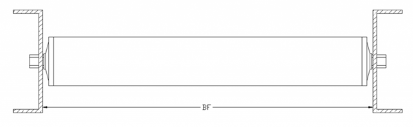Between Frame Dimensions | Blog | Rolcon