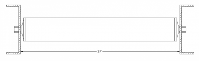 Between Frame Dimensions | Blog | Rolcon