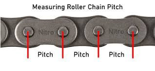 How Do I Measure Chain Size For A Sprocket? | Blog | Rolcon