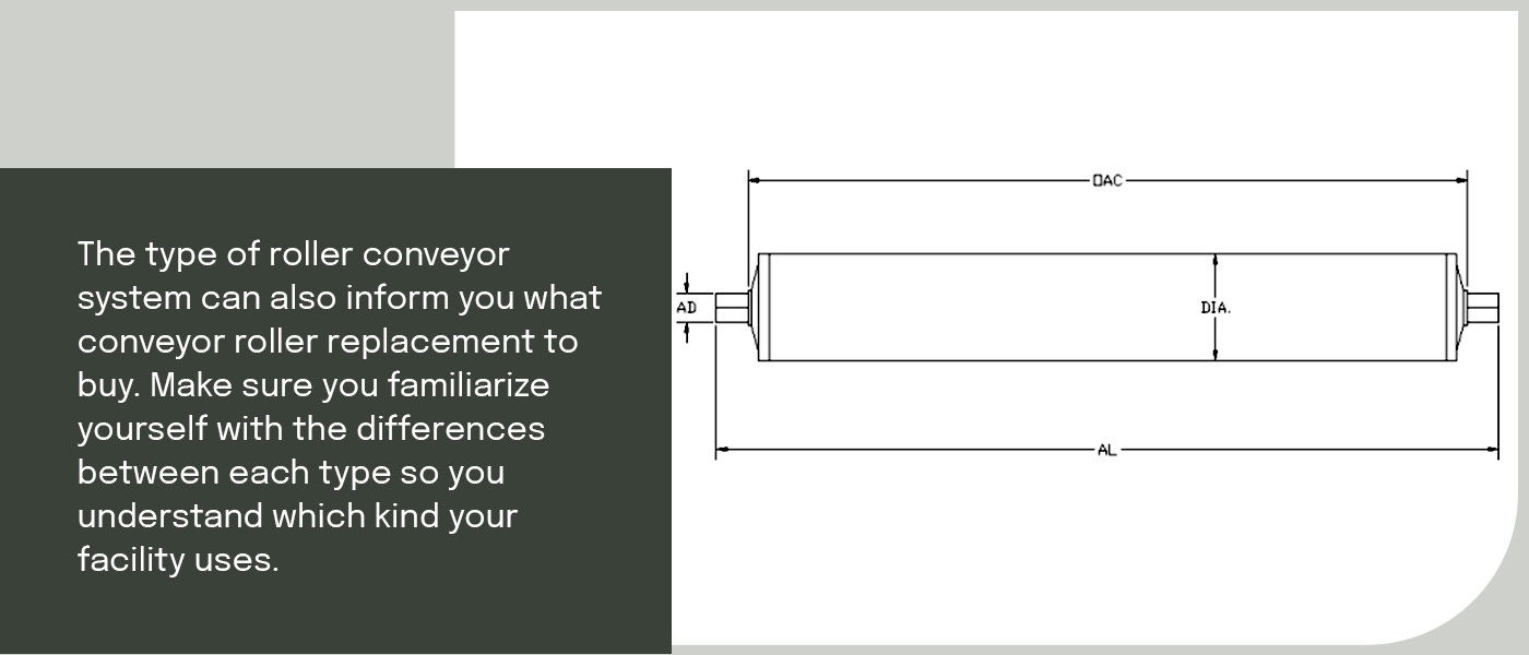 What to Know When Ordering Replacement Rollers | Rolcon